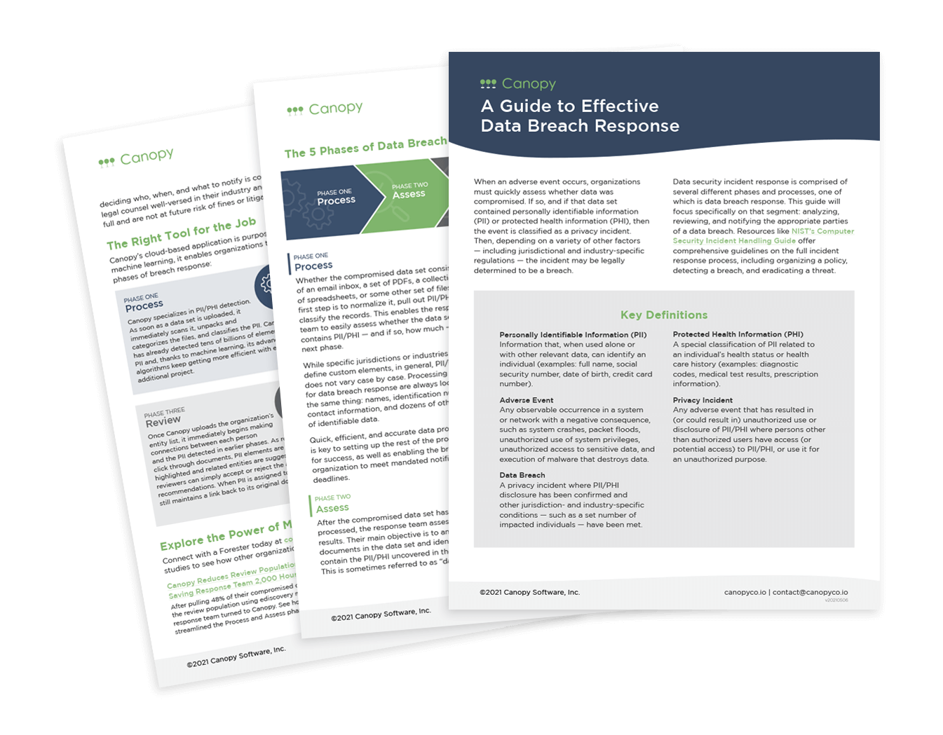 The Guide to Effective Data Breach Response The Guide to Effective Data Breach Response